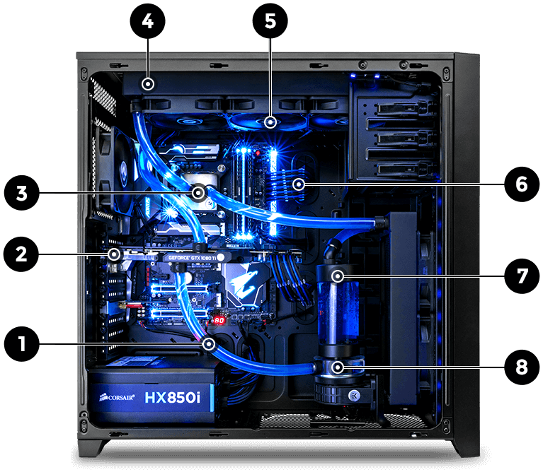 PCSPECIALIST - Ordinateurs PC à refroidissement par eau LIQUID SERIES